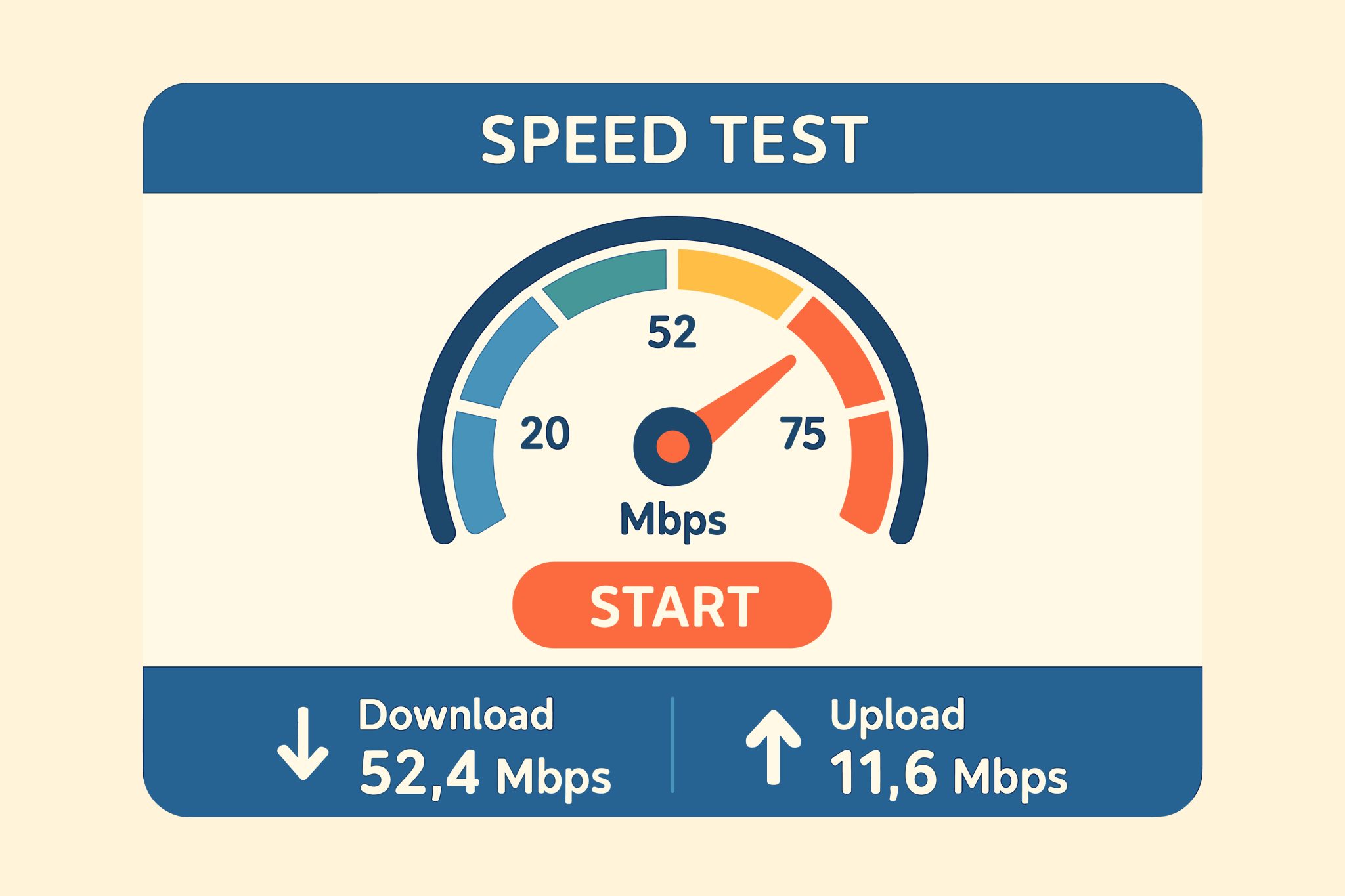 How to Boost Upload Speed: Improve PC Performance | iolo